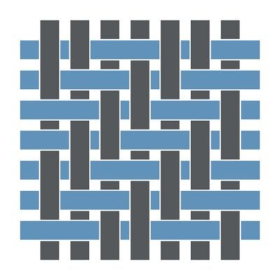 Binding, schering en inslag… alle geheimen van het weven onthuld ...